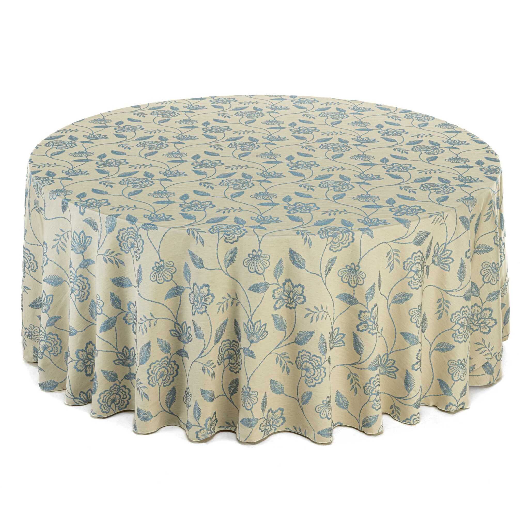 Periwinkle Carolina - Over The Top